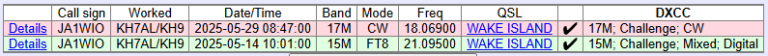 KH7AL/KH9 Wake Island!!!ウェーク島!!! – JA1WIO
